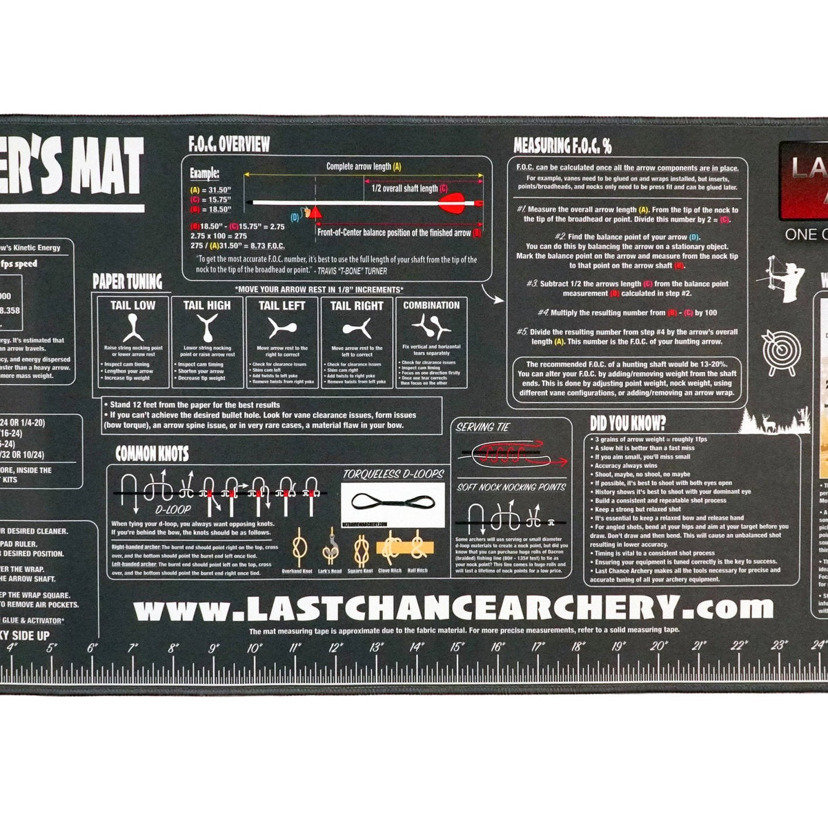 Last Chance Archers Mat – ElkShape